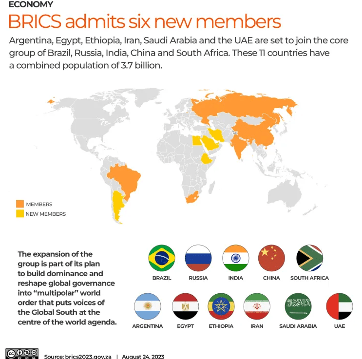 Πανικός στην Δύση! Επίδειξη δύναμης Πούτιν-Παρουσιάστηκε το πρώτο χαρτονόμισμα των BRICS ...