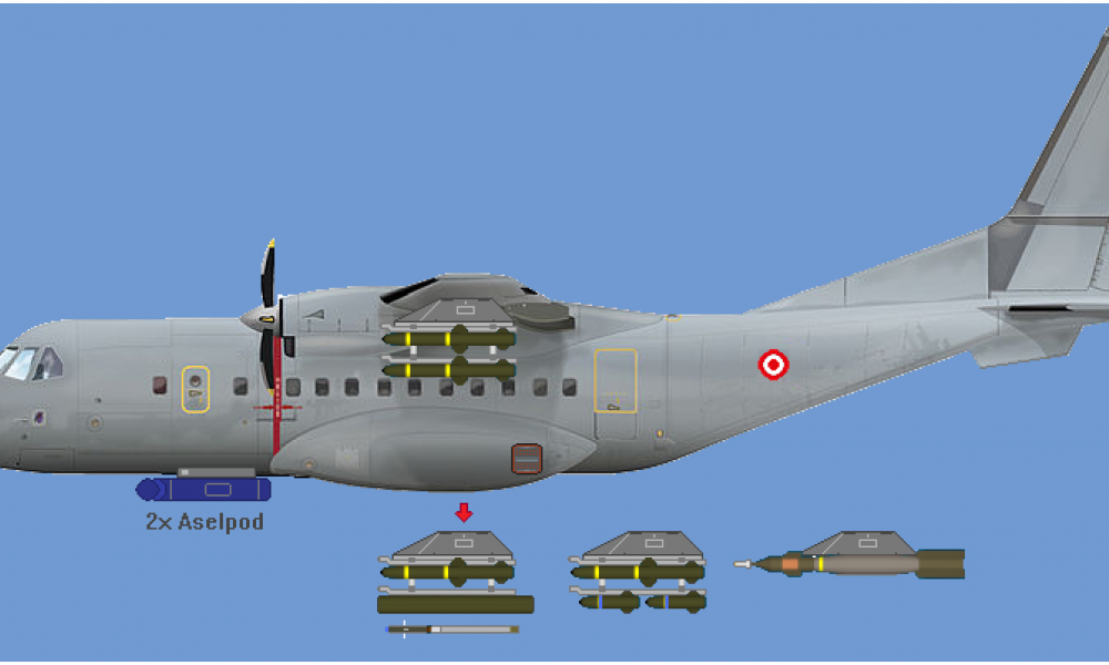 Η Τουρκία αποκτα "gunship": Δημιουργία μοίρας αεροσκαφών C295W σε ...