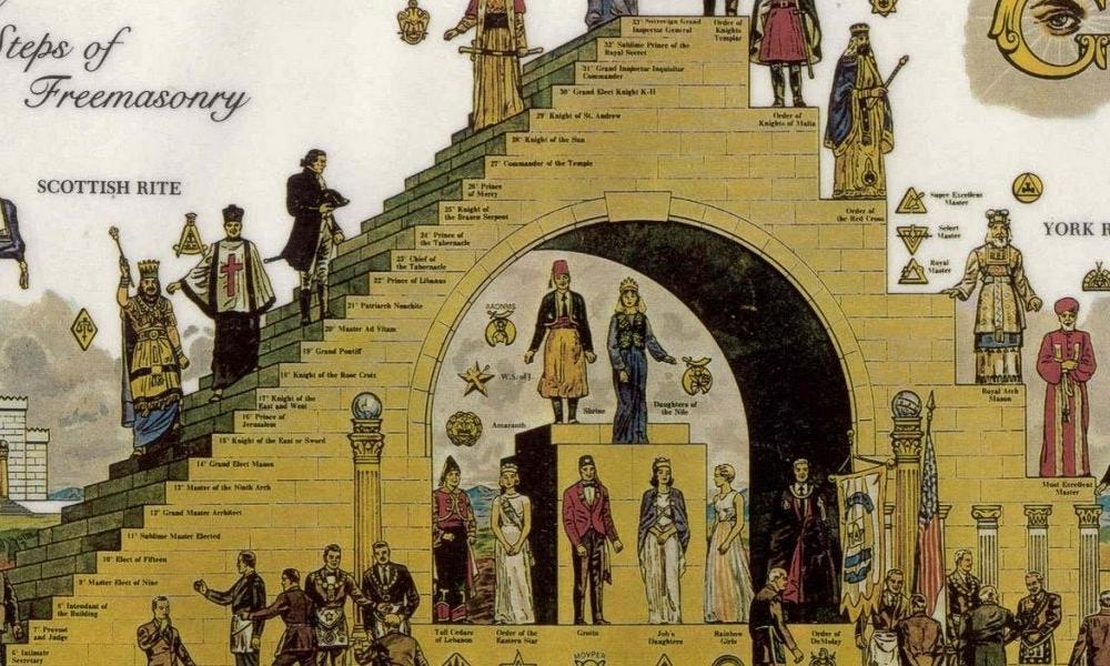 Η άγνωστη ιστορία των Rothchild ανάμεσα στους αιώνες (εικόνες ...