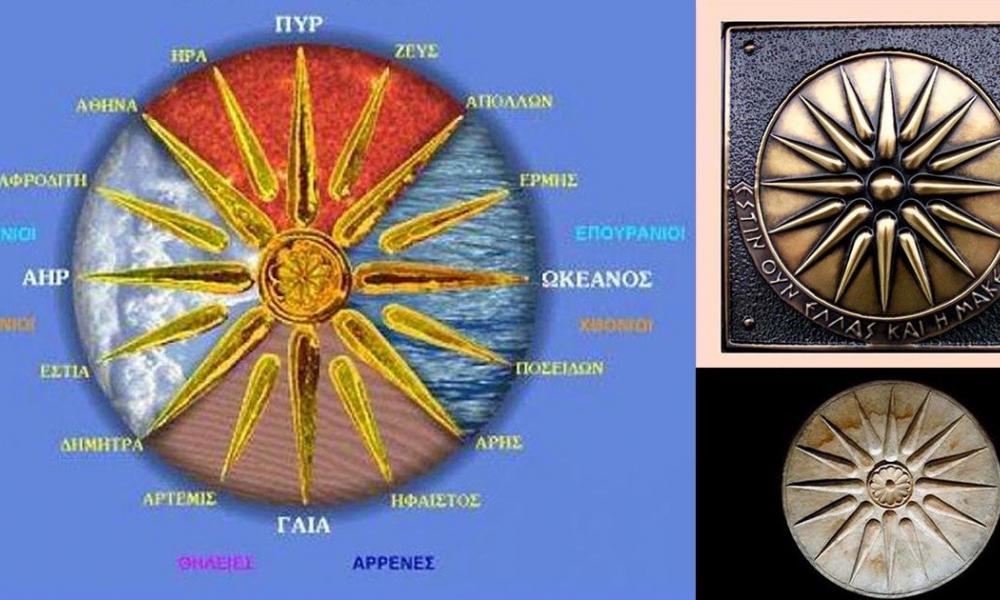 Η Ιστορία του Ήλιου της Βεργίνας - Το σύμβολο των Αρχαίων Ελλήνων και η ...