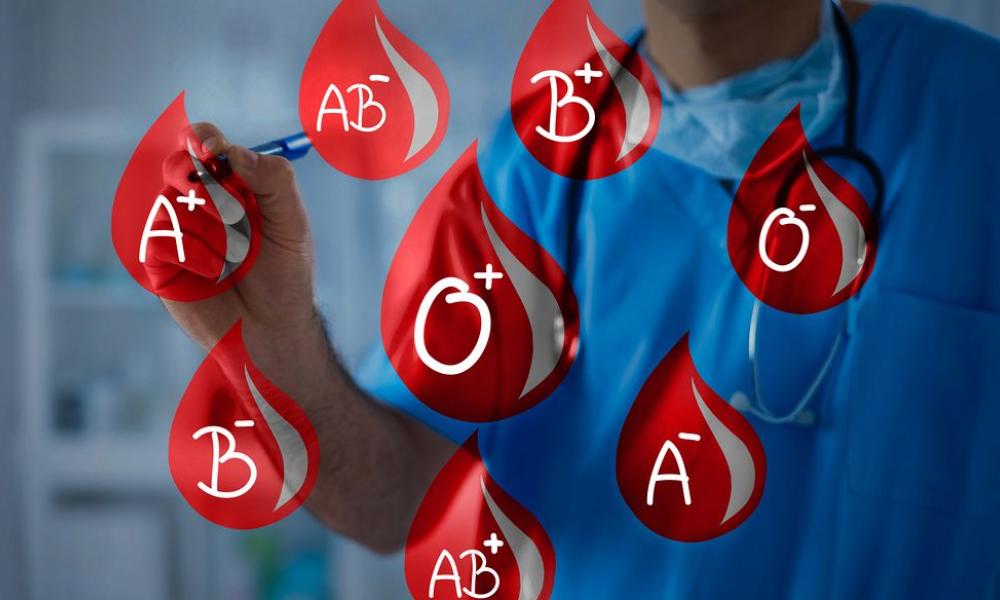 Ποιες ομάδες αίματος είναι πιο ευάλωτες στον κορωνοϊό | Pentapostagma