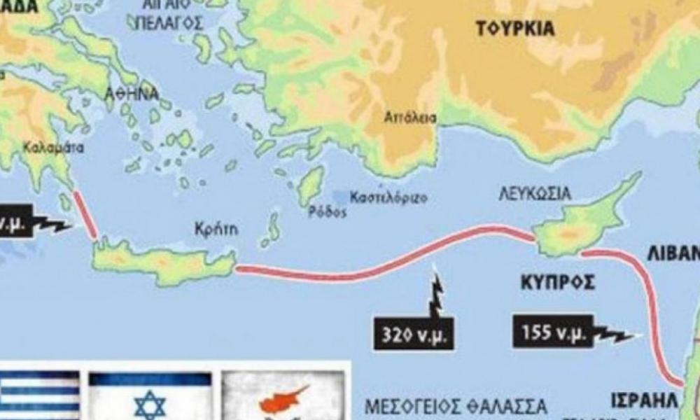Στέιτ Ντιπάρτμεντ: Στηρίζει την ηλεκτρική διασύνδεση Ελλάδας-Κύπρου ...