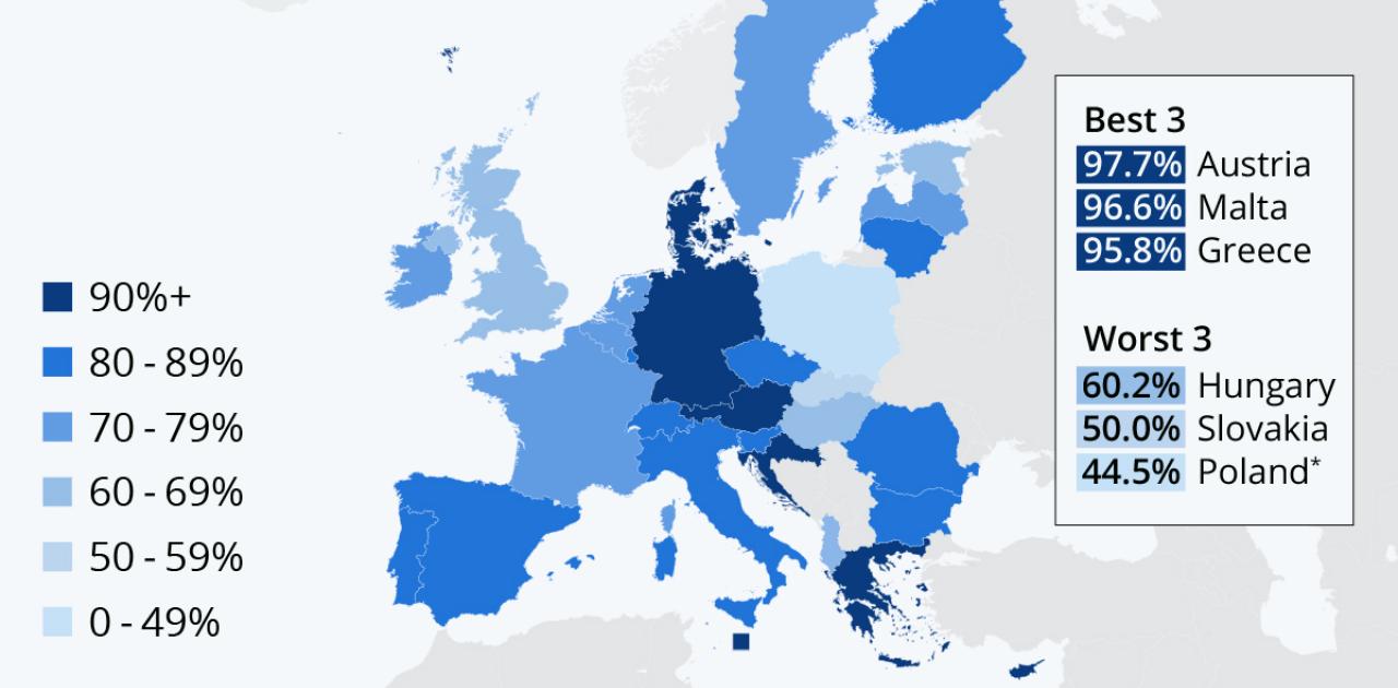 Οι καλύτερες χώρες στην Ευρώπη για κολύμπι-Δεν είναι πρώτη η Ελλάδα ...