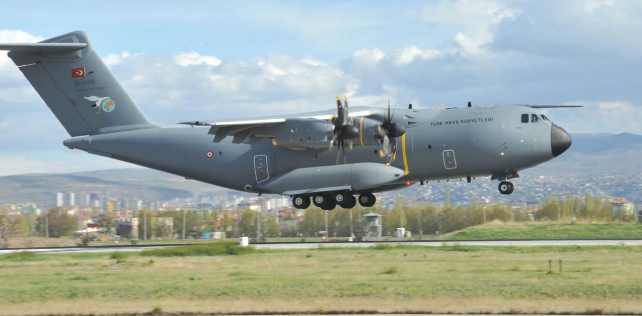 ΑΠΟΚΑΛΥΨΗ: Αυτό είναι το Σύστημα Πληροφοριών της Τουρκικής Πολεμικής ...