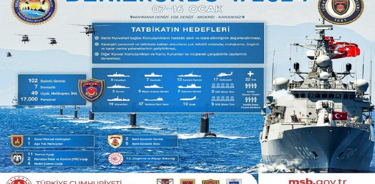 The major Turkish aeronautical exercise "Deniz kurdu-1/2024" in the ...