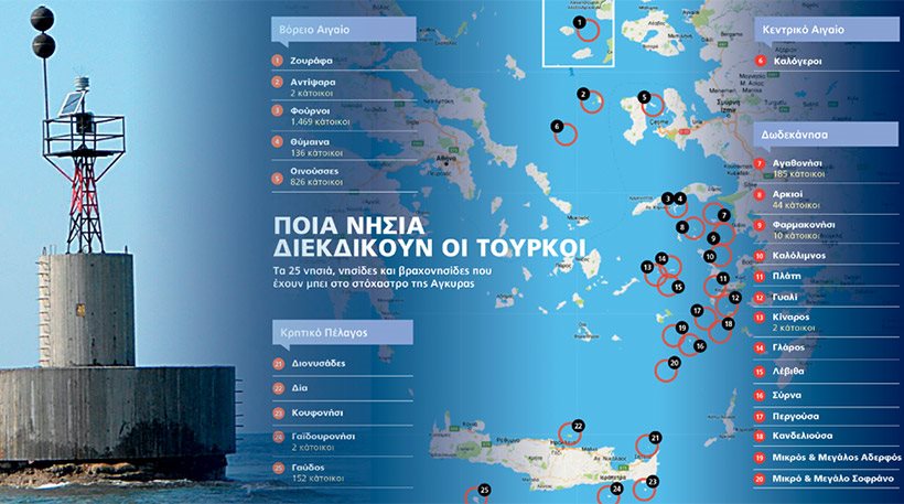 To Φανάρι